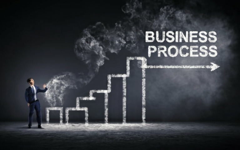 The Complete Guide to Following Business Processes for Success ...