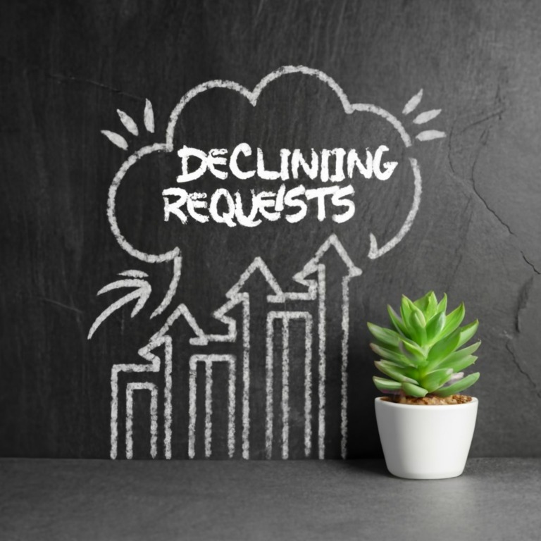 Mastering Email Etiquette: Fit, Alignment, Sign-Offs and More ...