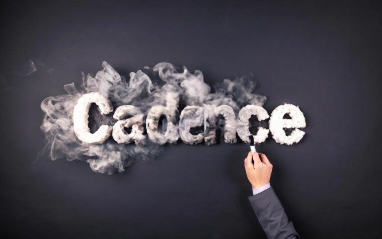 The Complete Guide to Using Cadence for Success in Business, Sales, and ...